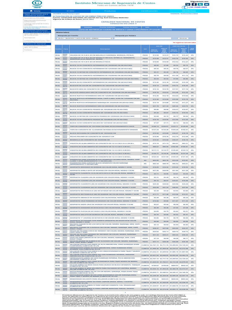 Blo-Acc - Bloques y Accs. | PDF