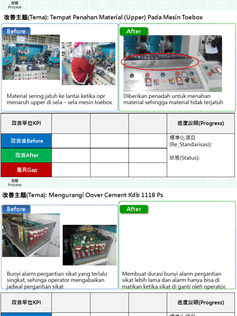 IMPROVMENT budi | PDF