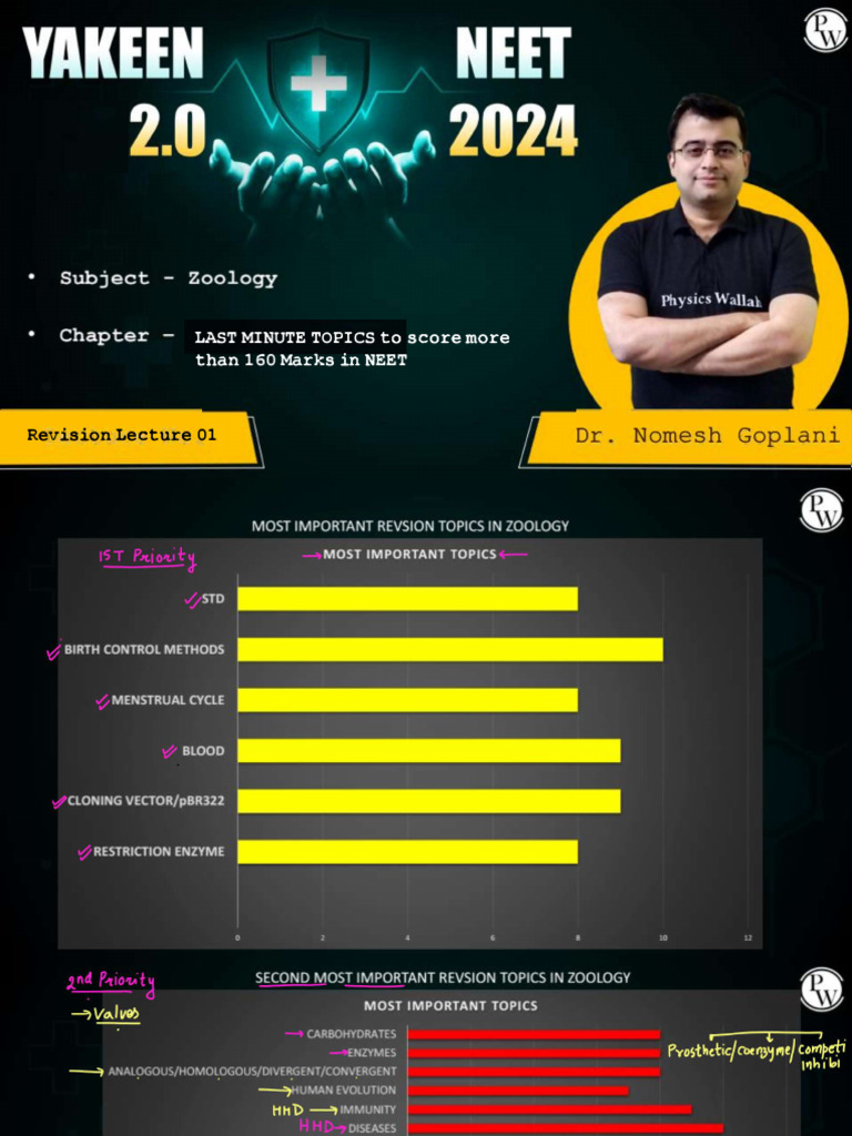 66347d5e99e8840018526c7c - ## - LAST MINUTE TOPICS To Score More Than ...