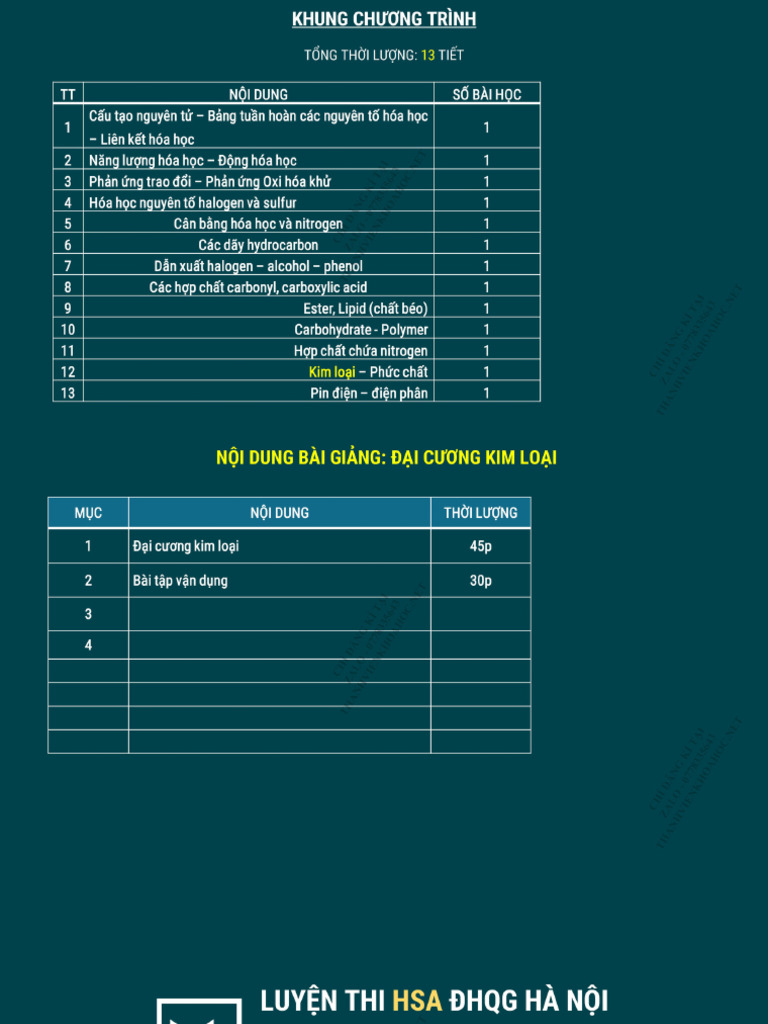 Tai Lieu Bai Giang PDF | PDF