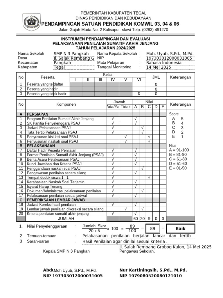 Instrumen PSAJ SMP 2025 | PDF