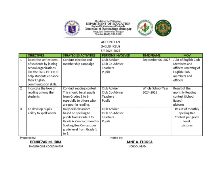 English Club Action Plan 2024-2025 | PDF | Orthography | Cognition