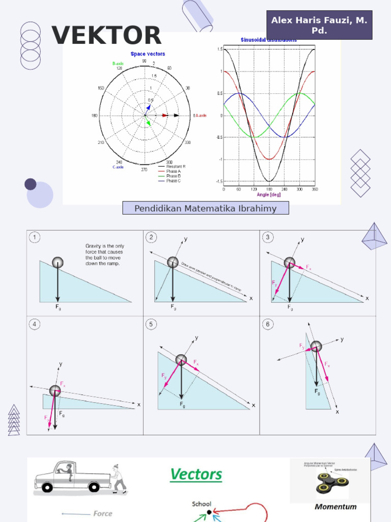 Vektor - Alex HF | PDF | Mathematics