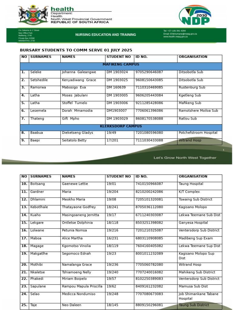 Bursary Student Comm Serve July 2025 (2) - 2 | PDF