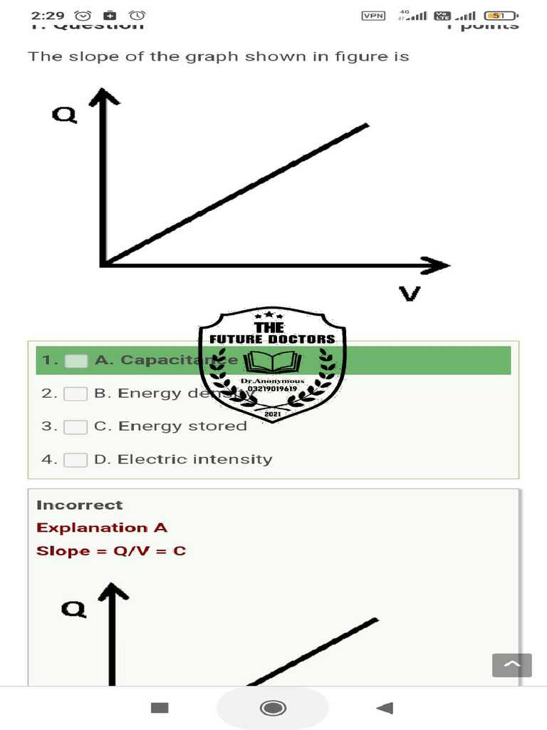 Electrostatics Practice MCQs | PDF