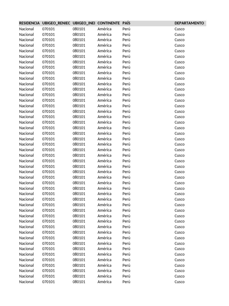 BD Pob Identificada 2016 Excel | PDF