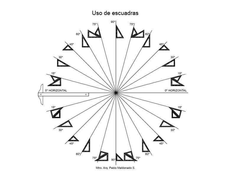 Uso de Escuadras | PDF