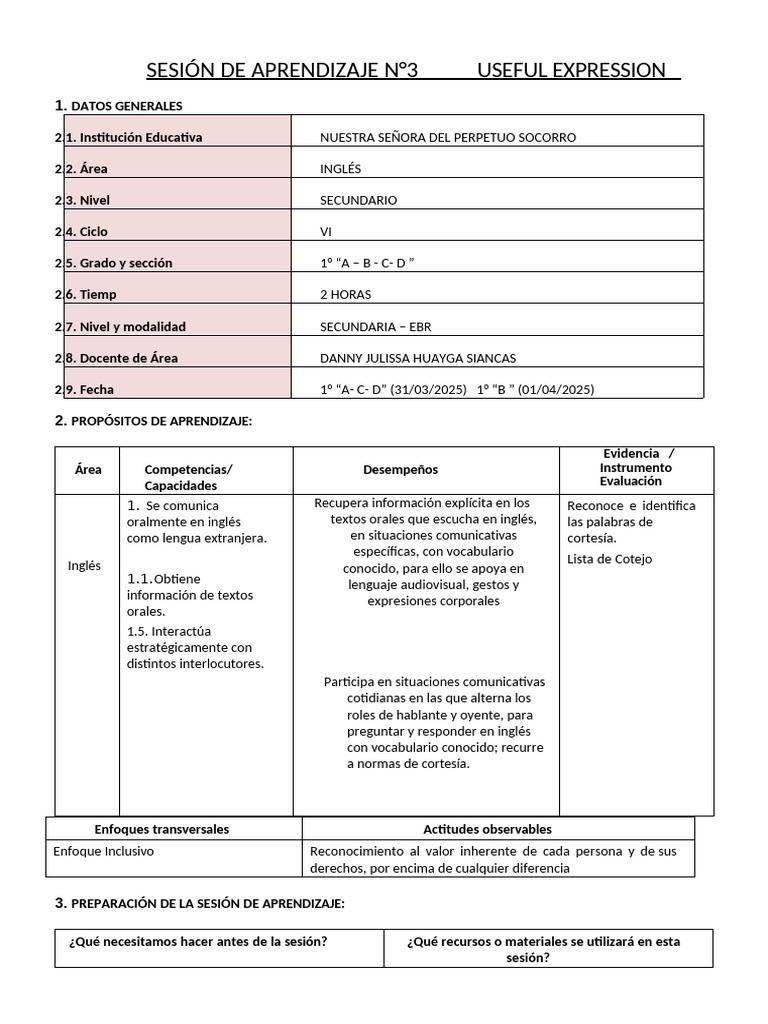 Useful Classroom | PDF | Aprendizaje | Modificación de comportamiento