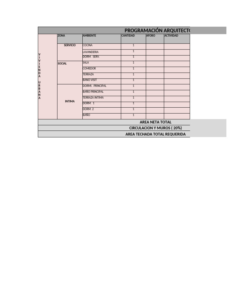 PROGRAMACION ARQUITECTONICA (1) | PDF