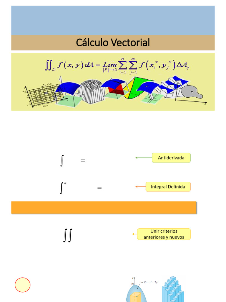 Cálculo de Integrales Dobles y Iteradas | PDF | Integral | Volumen
