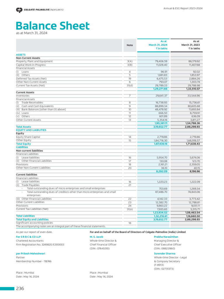 Financial Statements | PDF | Expense | Depreciation
