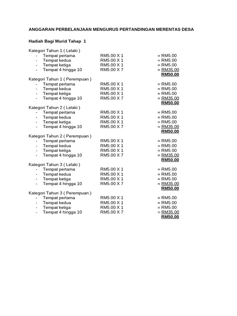 ANGGARAN PERBELANJAAN MENGURUS PERTANDINGAN MERENTAS DESA TAHUN 2022 | PDF