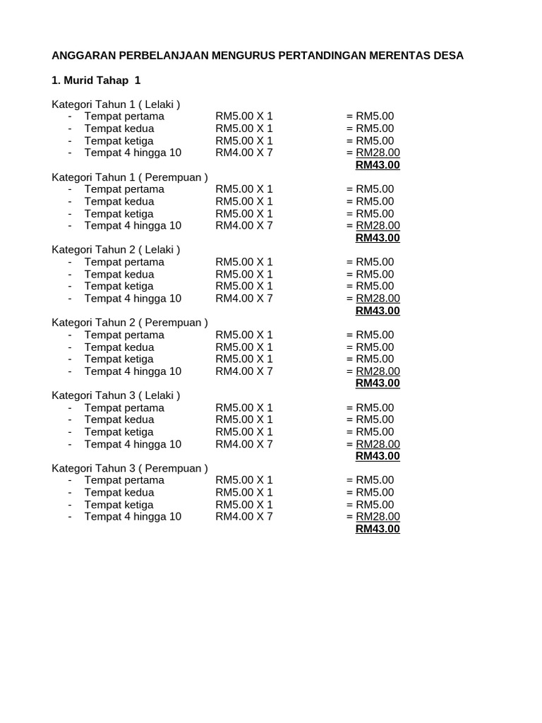 Anggaran Perbelanjaan Mengurus Pertandingan Merentas Desa 2020 | PDF