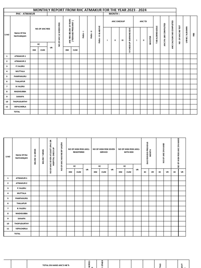 RHC Atk Reports New | PDF