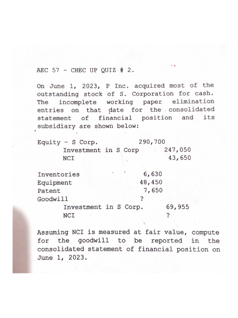 Buscom Midterms Coverage | PDF