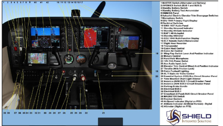 c172s - Cockpit | PDF