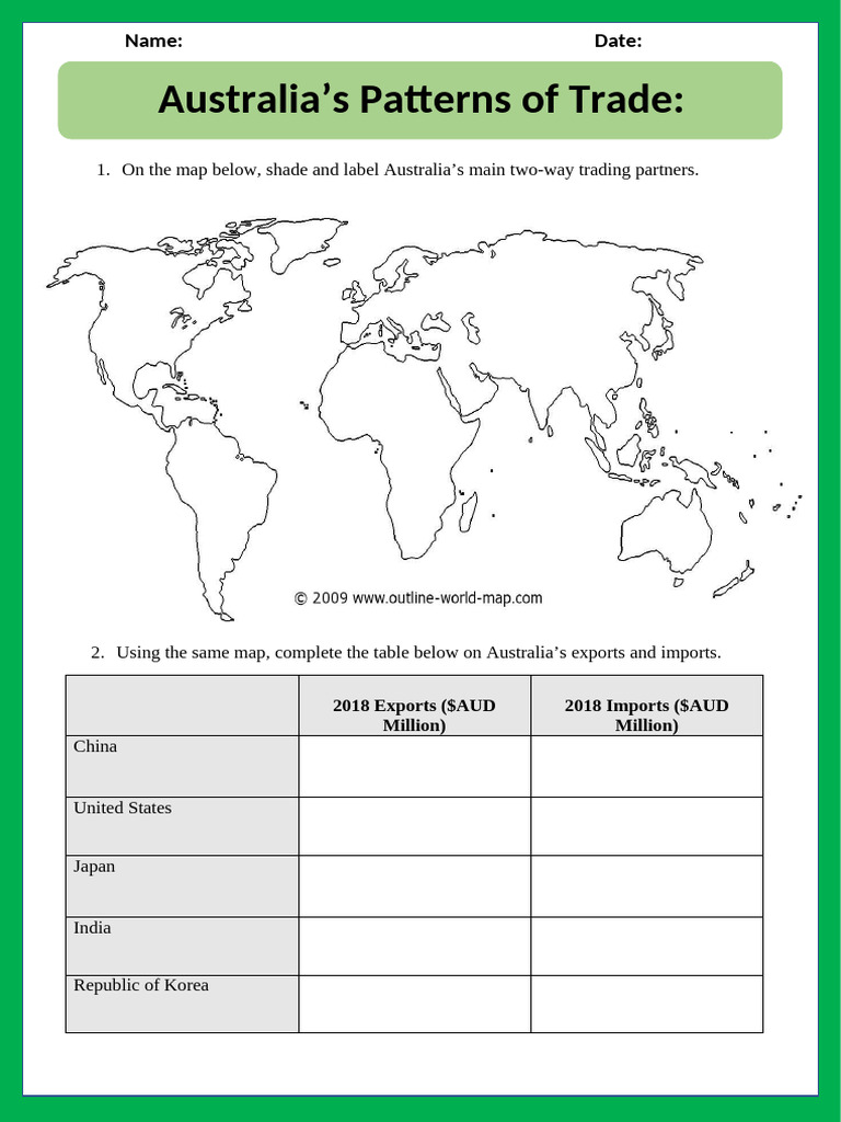 Australia's Pattersn of Trade | PDF