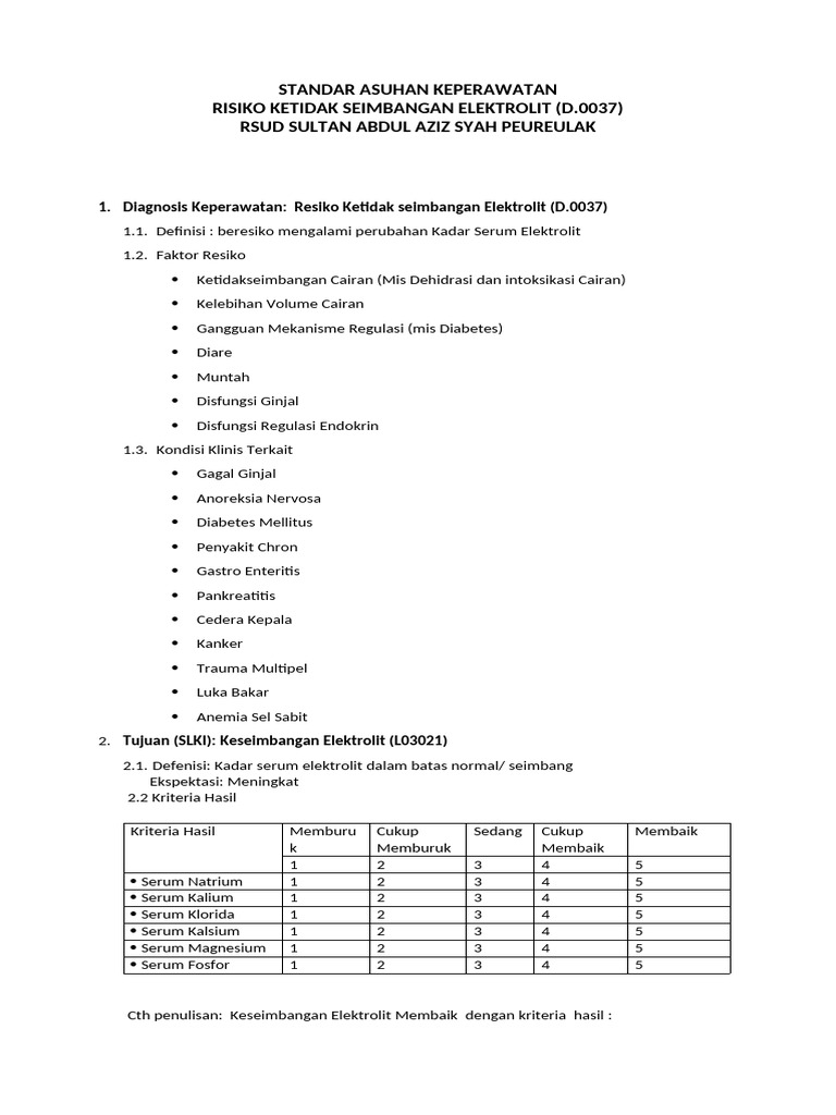 Sak Risiko Ketidak Seimbangan Elektrolit (D.0037) | PDF