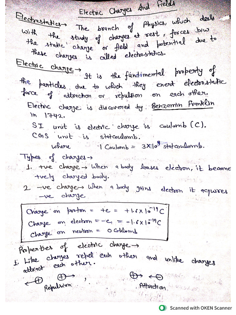 Unit 1 Electrostatics Pdf