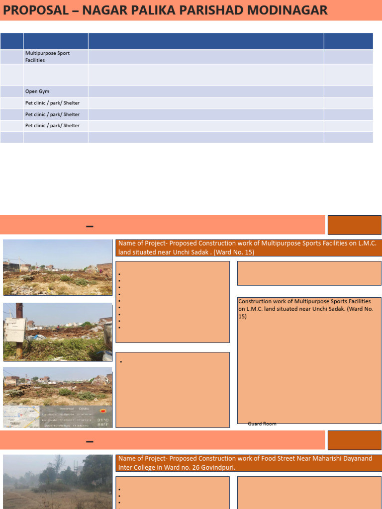 format for ULB with Points - 6 Work (1) | PDF