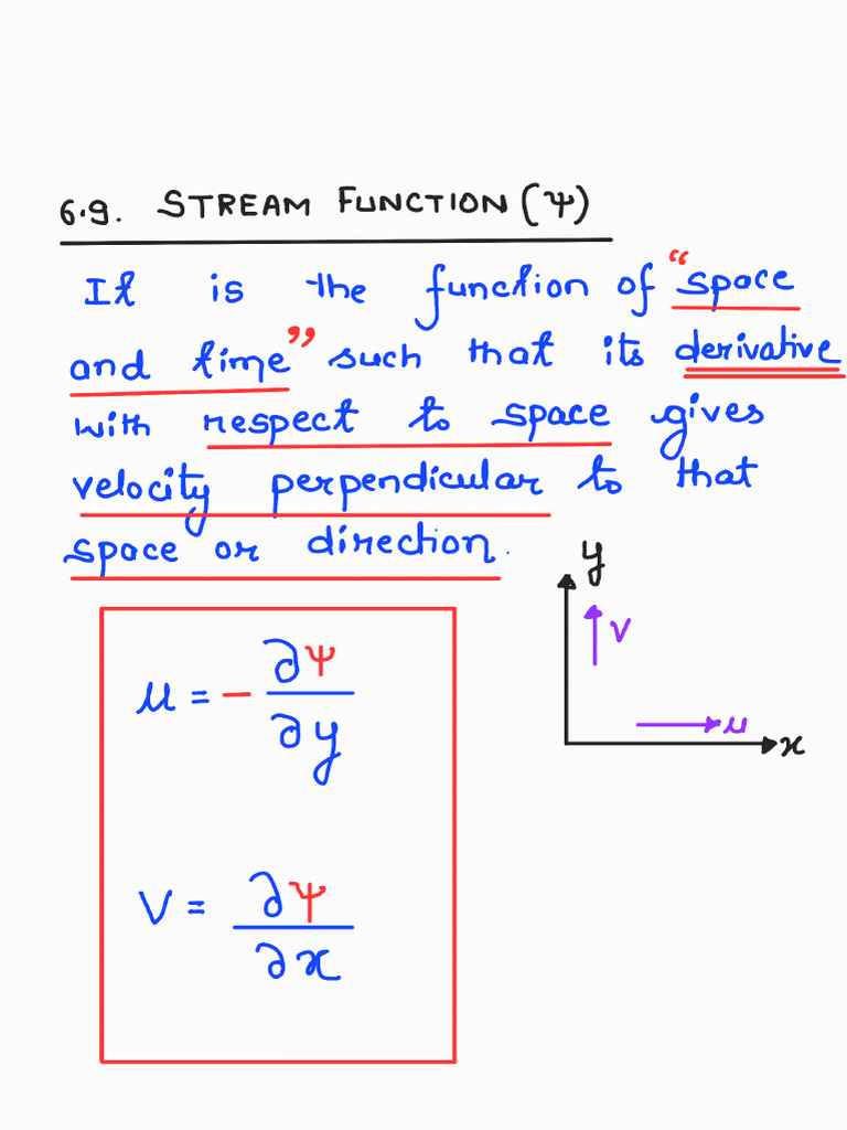 FM( LECT-11)_250503_194645 (1) | PDF