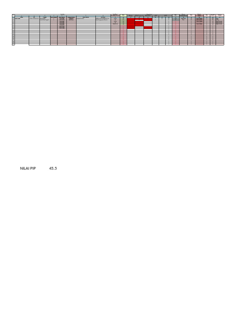 TABEL-PERHITUNGAN-IP-ASN | PDF