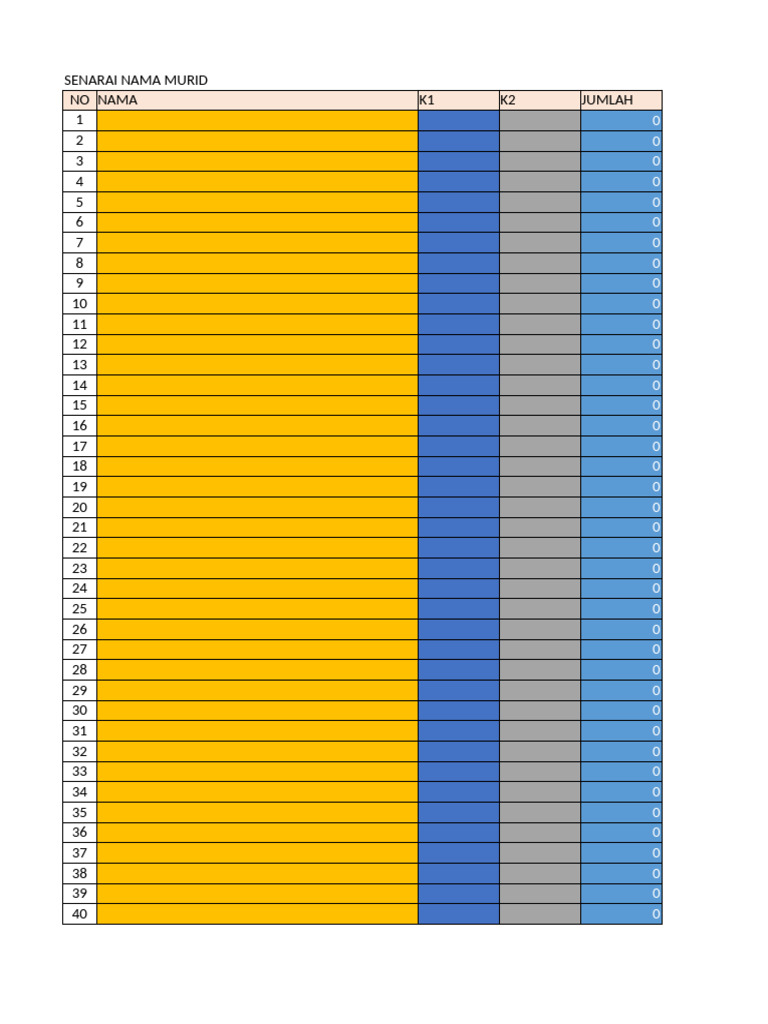 Template Kira Markah SPM 2021 | PDF