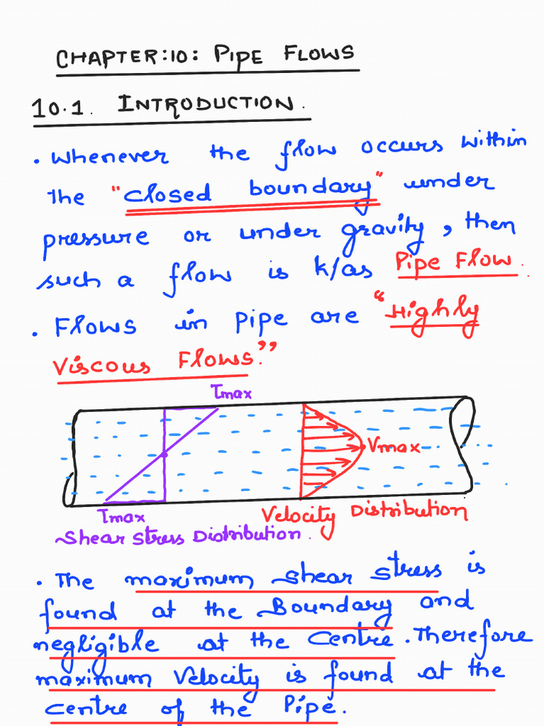 FM( LECT-16)_250514_194032 | PDF