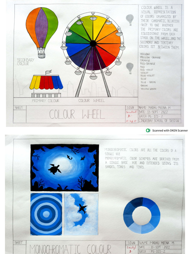 Elements of Interior Design | PDF
