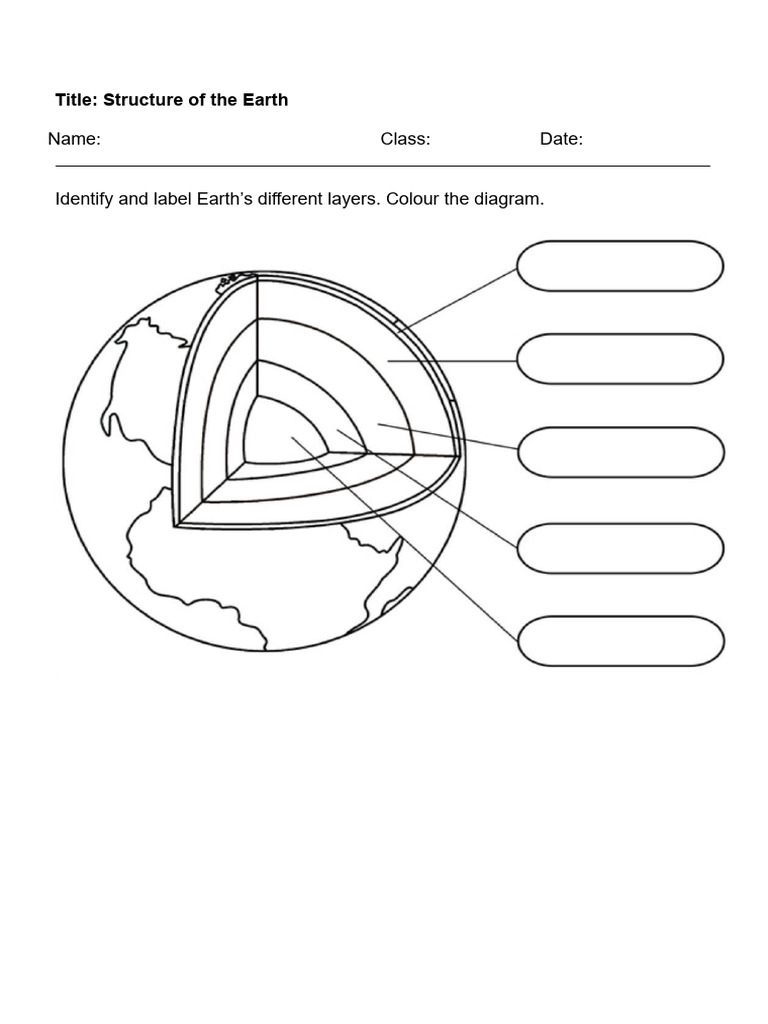 Internal Struture of The Earth Worksheet No.1 | PDF