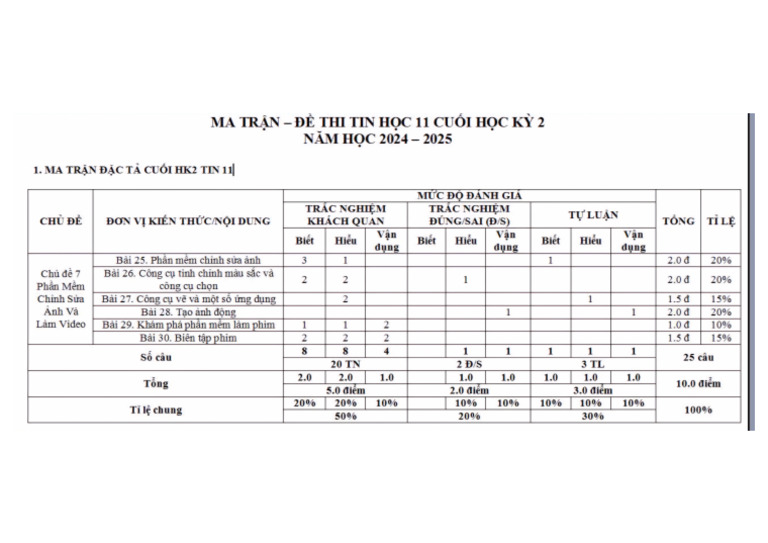 Img 20250503 232722 | PDF