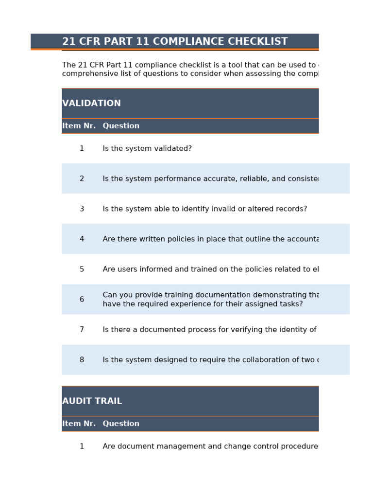 21 CFR Part 11 Compliance Checklist | PDF | Records Management | Password