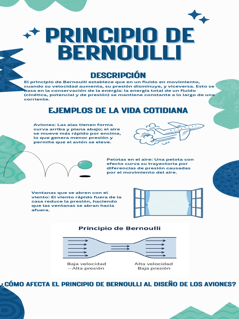 Principio de Bernoulli - 20250517 - 212020 - 0000 | PDF