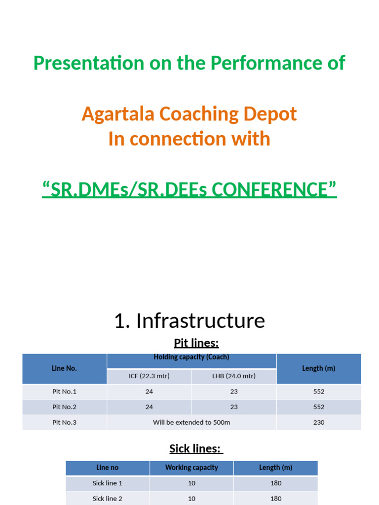 AGTL Coaching Depot Performance 2025 | PDF | Rail Transport ...
