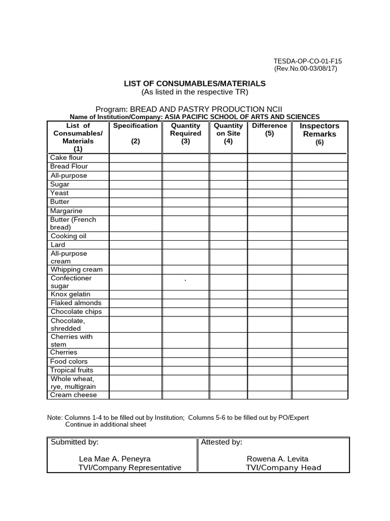 BPP-TESDA-OP-CO-01-F15 - LIST OF CONSUMABLES and MATERIALS Final | PDF