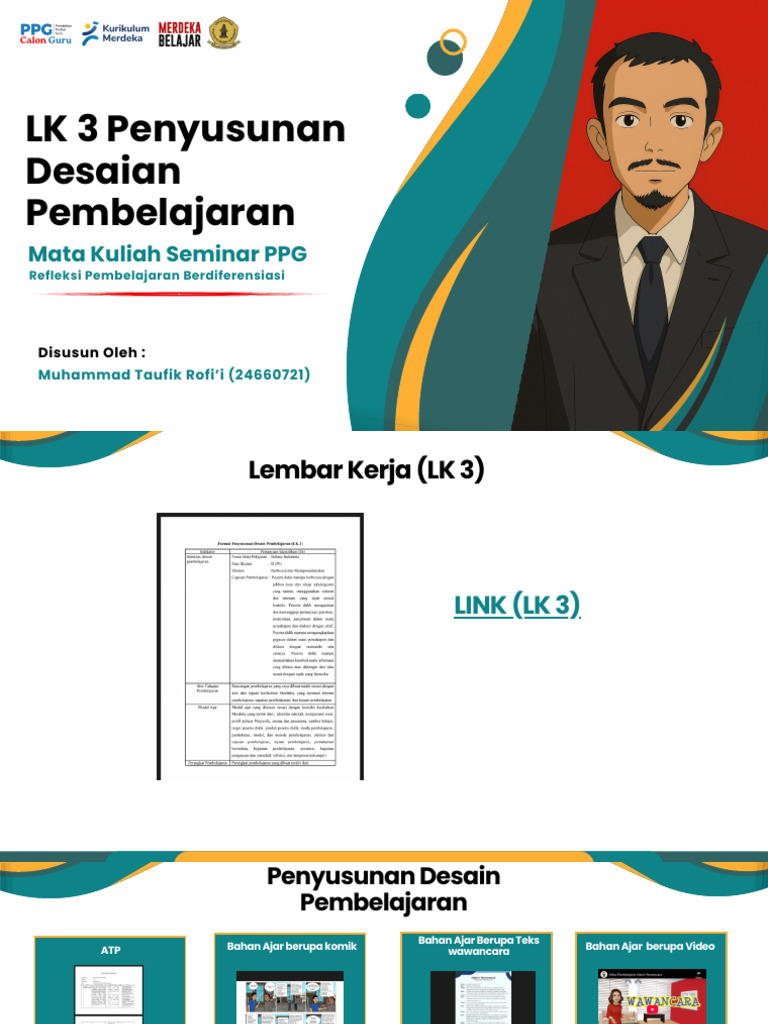 Penyusunan Desain Pembelajaran-Muhammad Taufik Rofi'i-Seminar PPG | PDF