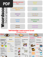 Soorte Sinne (Stelsin, Vraagsin en Bevelsin) | PDF