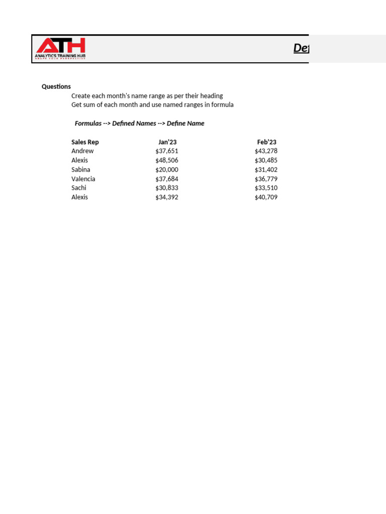 Excel Module 4 - Working With Data Management Tools | PDF | Revenue | Income