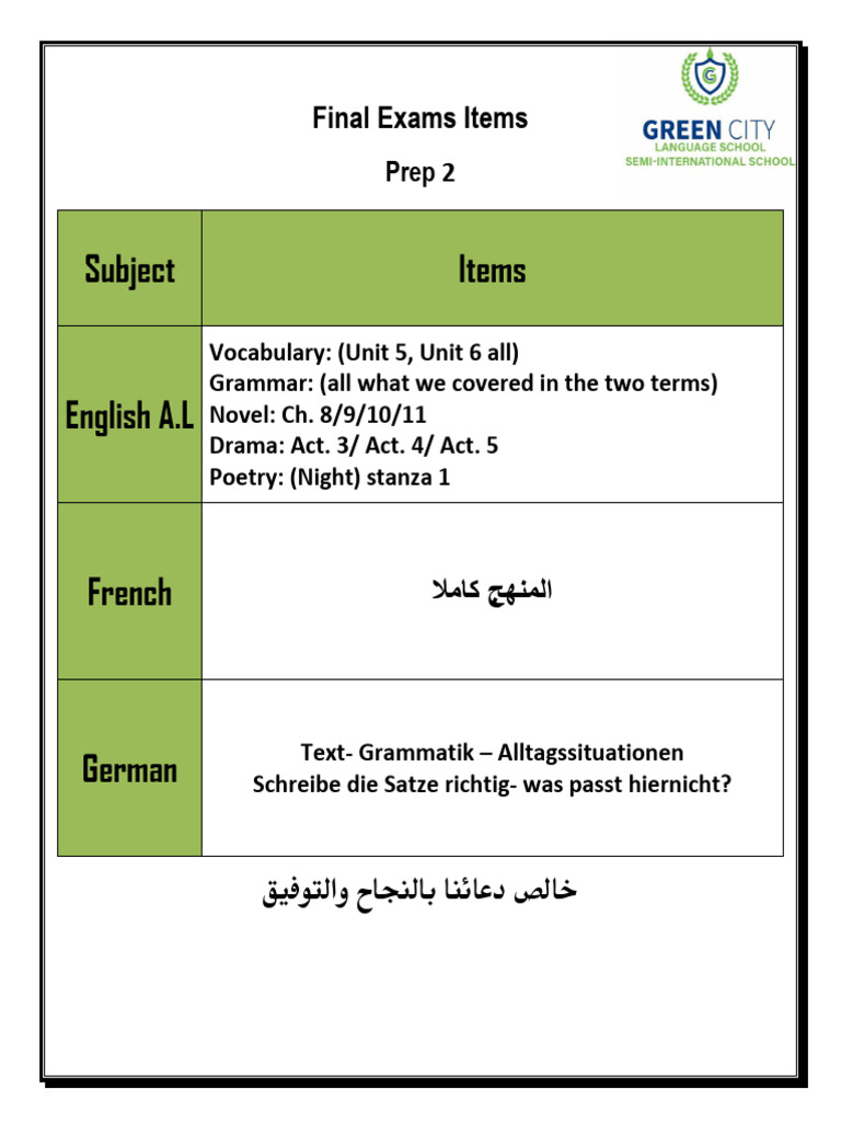 Study For The Final Exam Prep 2 | PDF