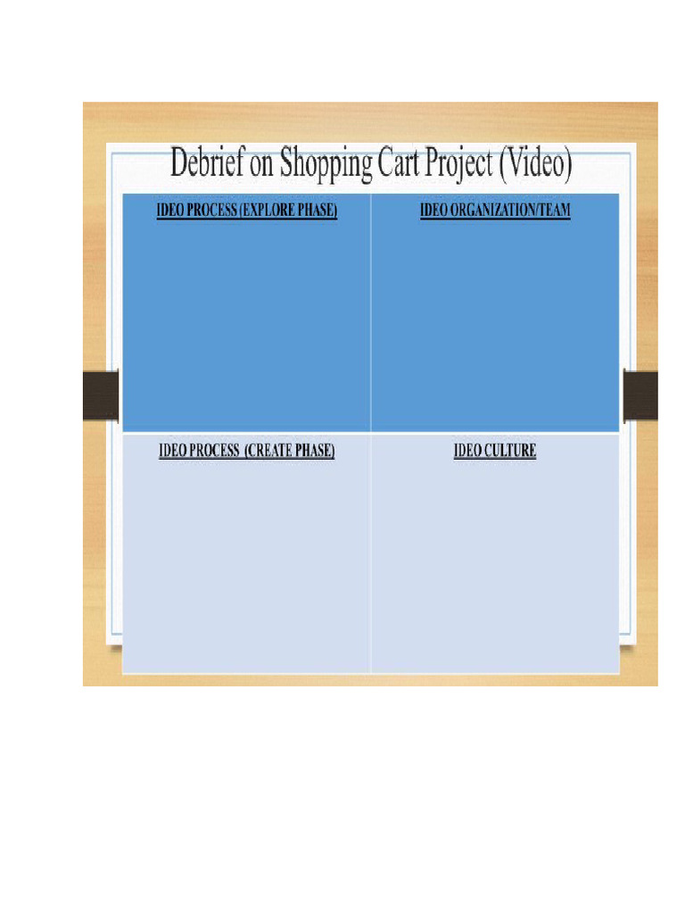 Deep Dive-Debrief | PDF