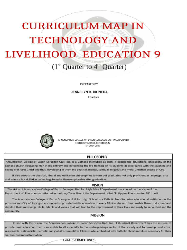 TLE 9 currICULUM map | PDF | Bookkeeping