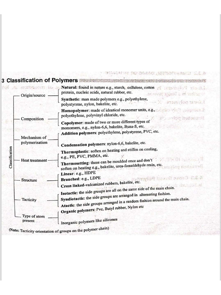 Unit 3 Polymer | PDF
