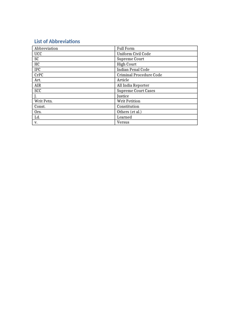List of Abbreviations-1 | PDF