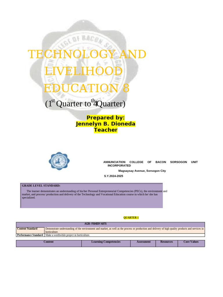 grade 8 curr. map pdf (1) | PDF
