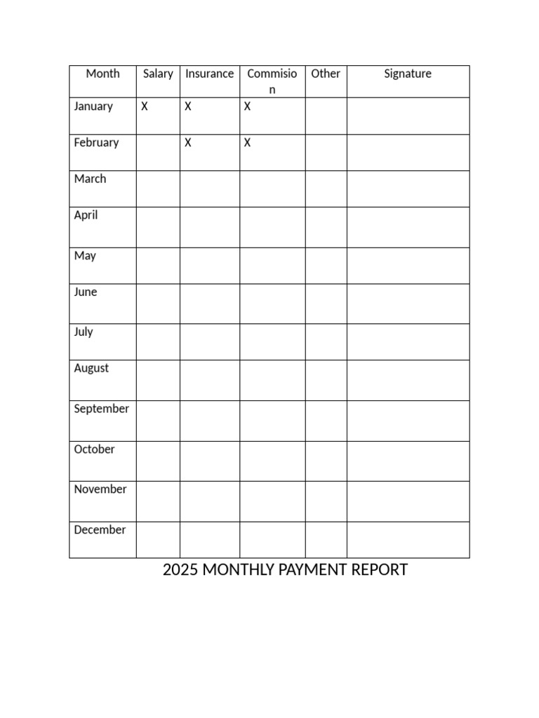 2025 Monthly Insurance Report | PDF