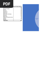 GMAW AWS Electrode Classifications | PDF | Materials | Mechanical ...