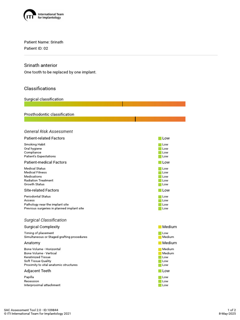 SAC Assessment v2 2025 05 08 | PDF | Dental Implant | Mouth