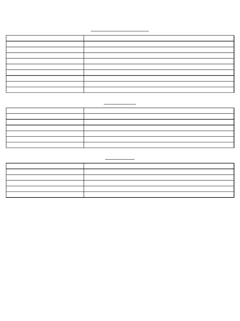 Iti Traning Application Form For Fitter | PDF