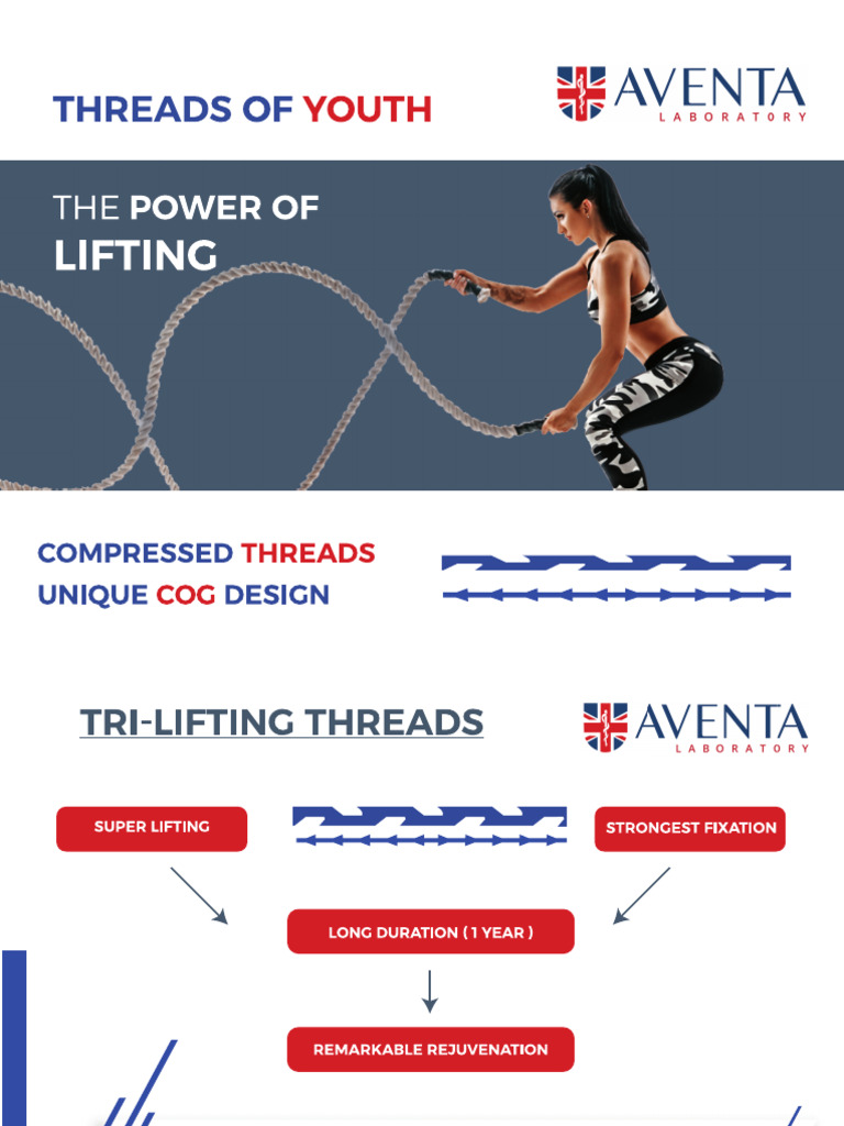 Threads Brochure | PDF