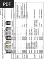 Healthcare Pacsgear Product-Overview | PDF | Electronic Health Record ...